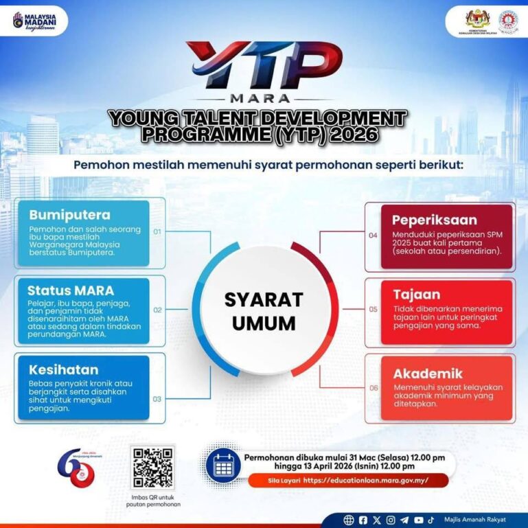 Program Pembangunan Bakat Muda (YTP) MARA 2026 – Semakan Tawaran ...